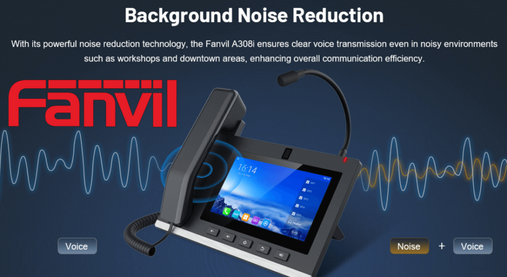 Fanvil A308i Video Intercom Dubai