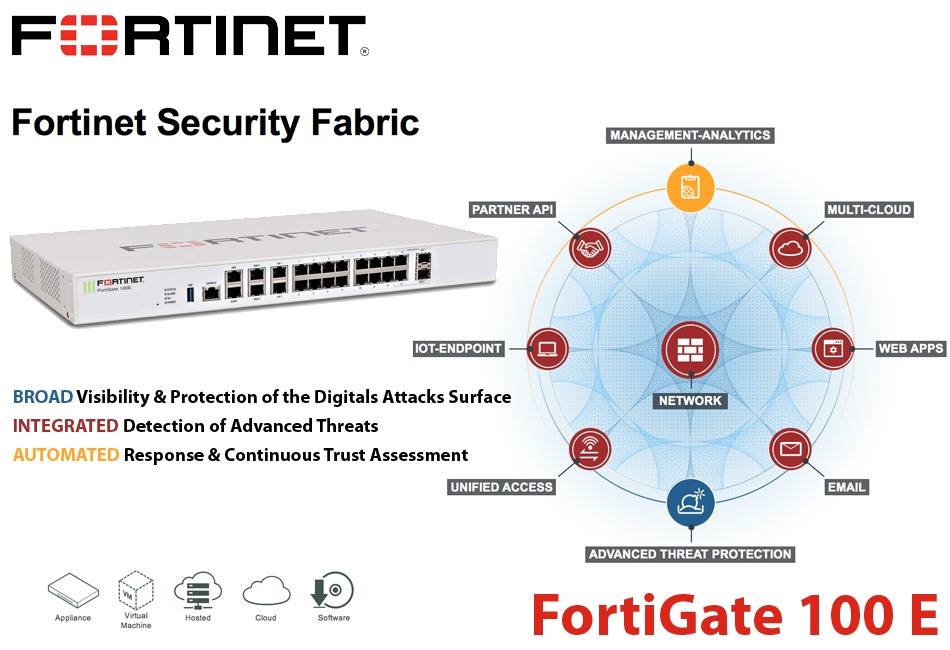 FortiGate 100E-Series delivers next generation firewall (NGFW)