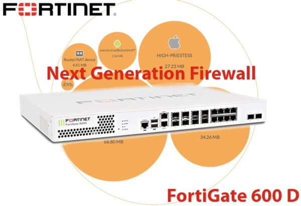 Fortinet FG-600D-Enterprise Firewall Solution with 10 GE ports