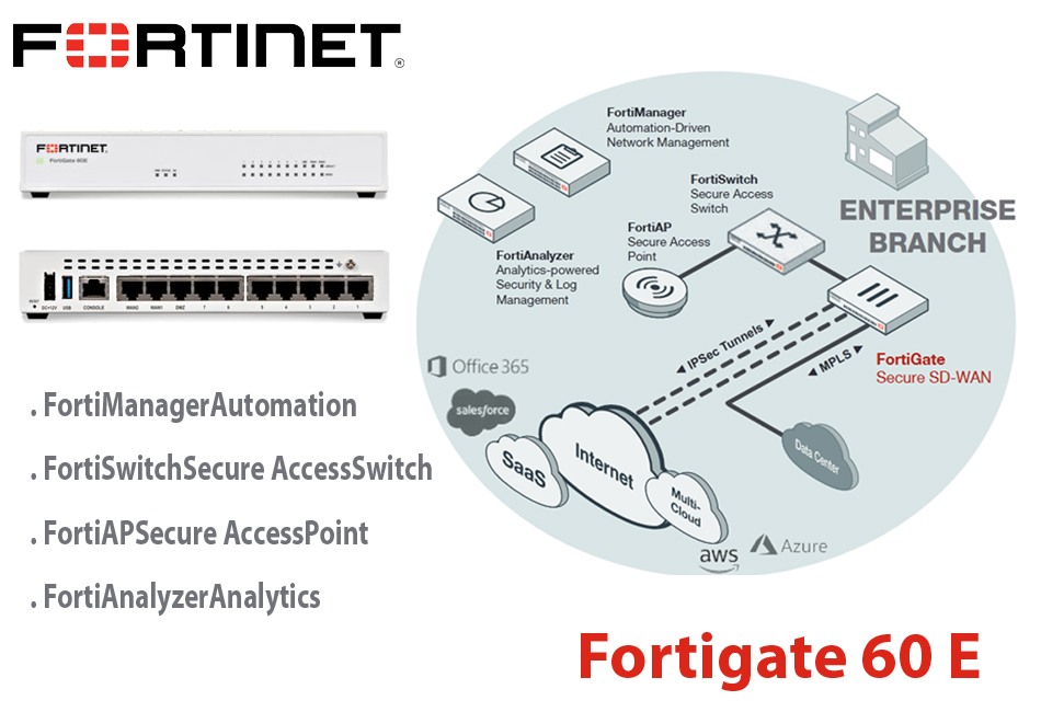 FortiGate/FortiWiFi 60E-Multi WAN Firewall with SD-WAN solution